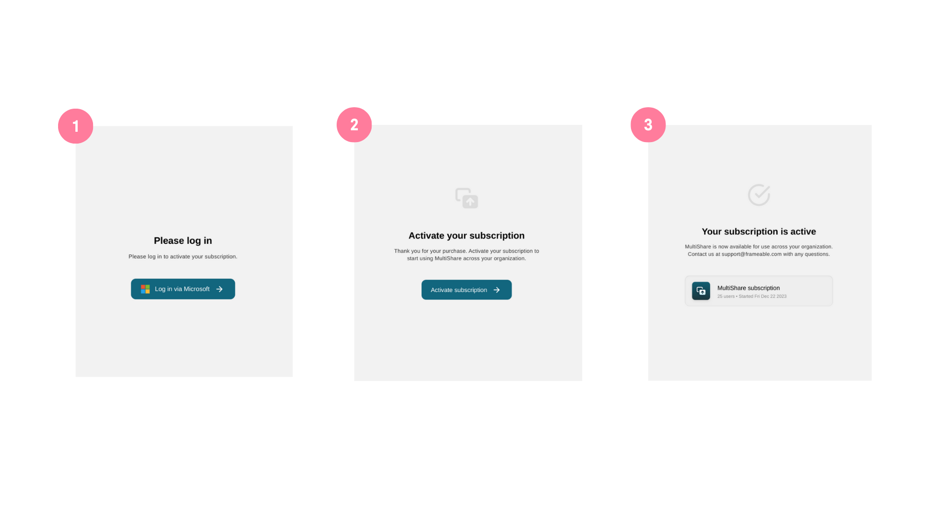 Getting started with a Frameable subscription trial
