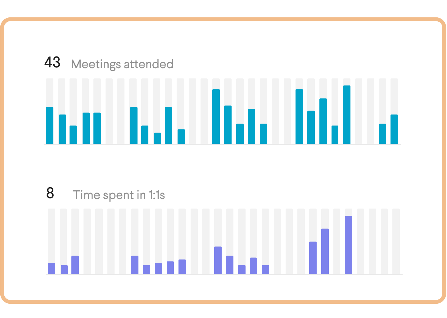 Frameable - Better collaboration, more innovation in Microsoft Teams