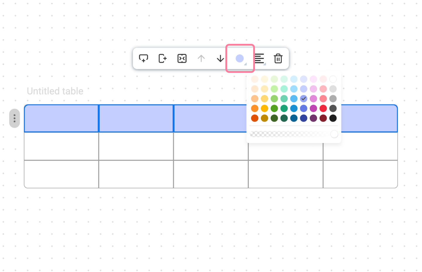 Using Tables in Whiteboard