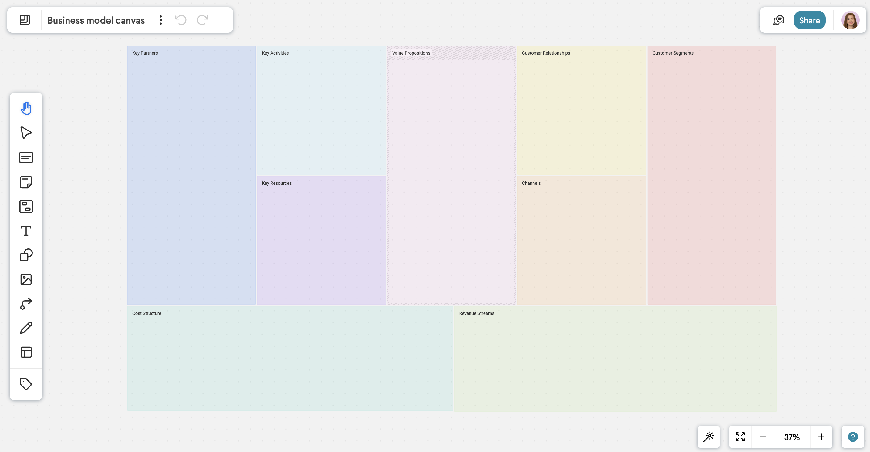 Business Model Template - Frameable Whiteboard