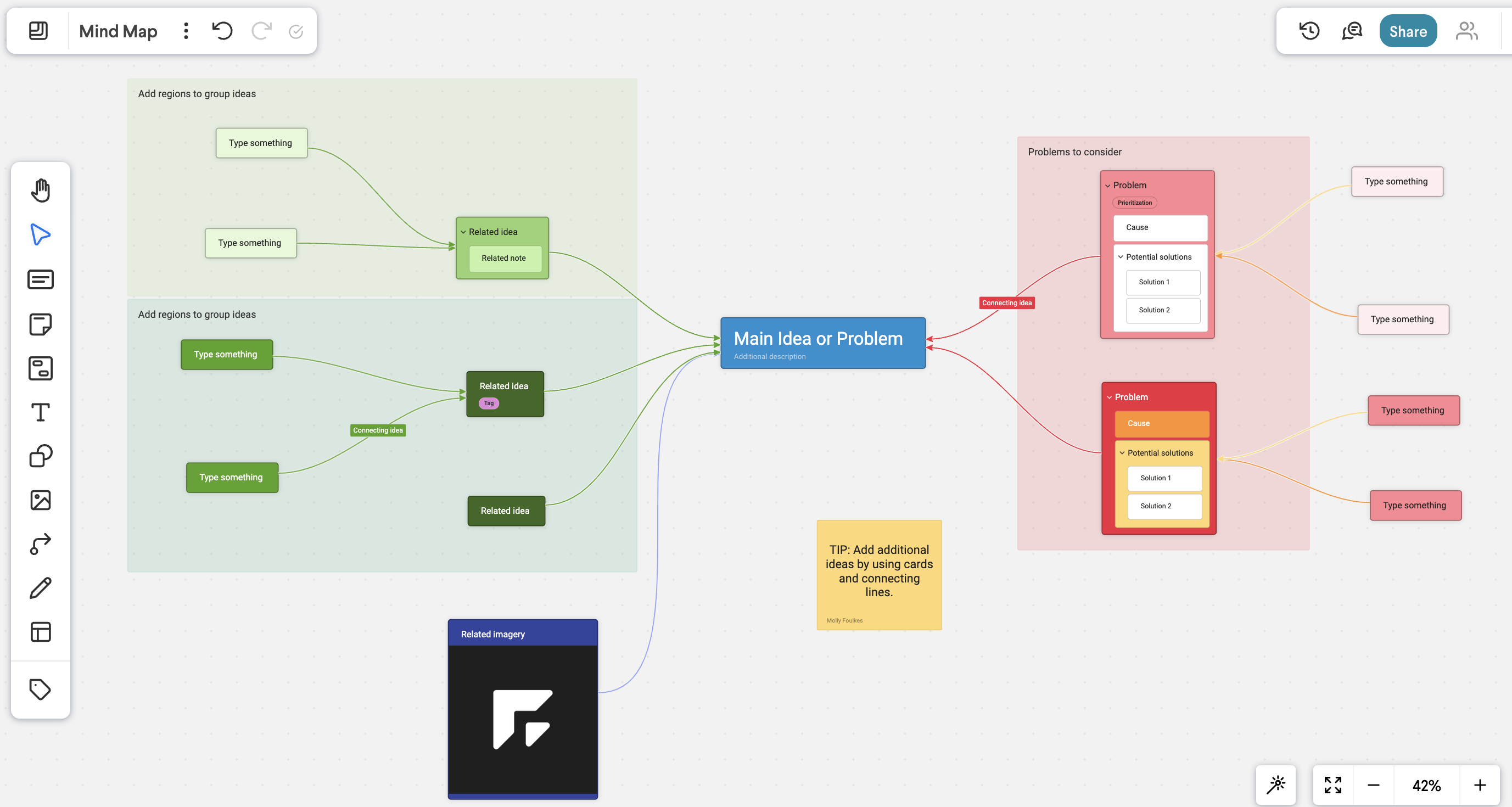 Mind Map Template - Frameable Whiteboard