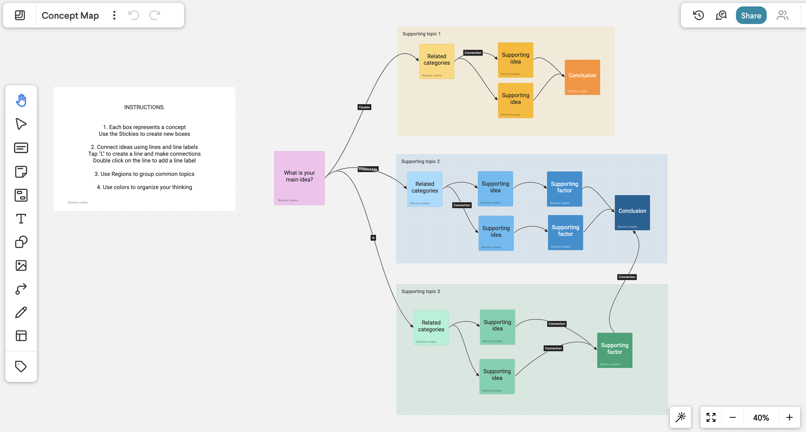Concept Map Template - Frameable Whiteboard